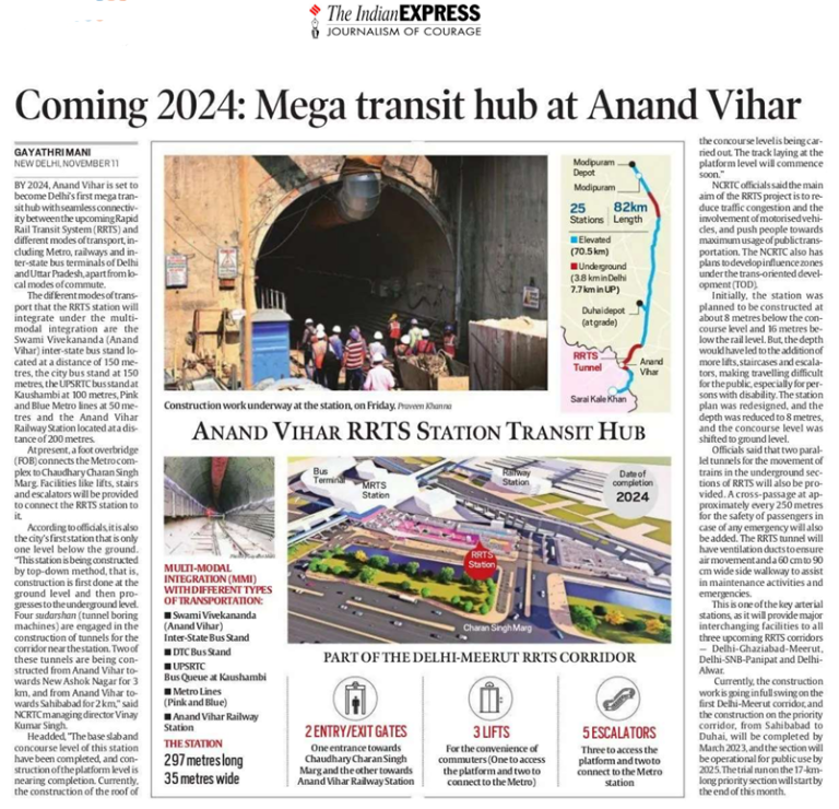 Coming 2024: Mega transit hub at Anand Vihar – The Indian Express – NCRTC