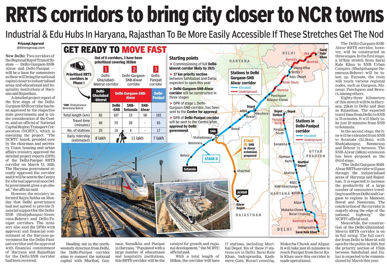 RRTS corridors to bring city closer to NCR towns – The Times of India ...