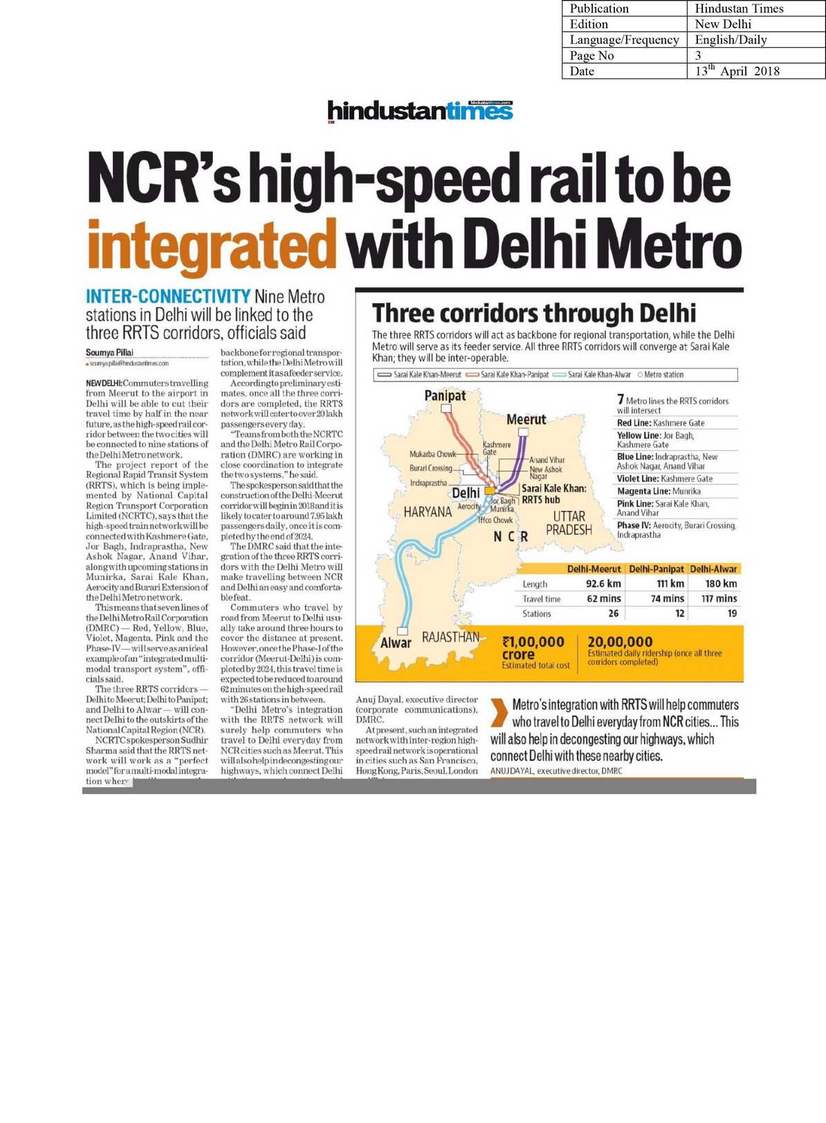 NCR’s high-speed rail to be integrated with Delhi Metro – Hindustan ...