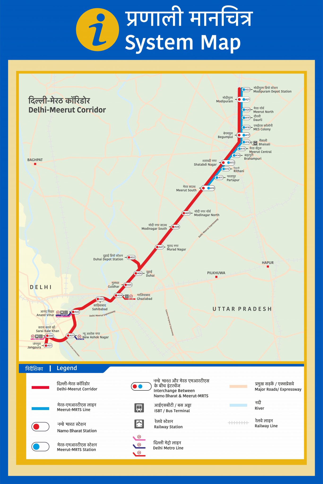 Project Details – NCRTC